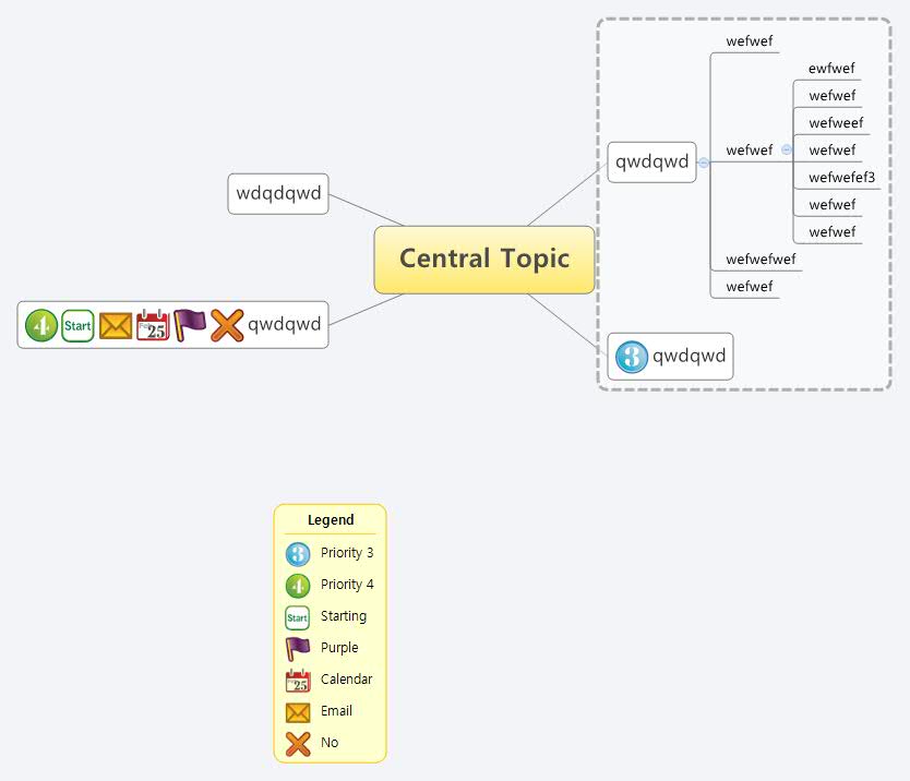 Central Topic | bangul - Xmind