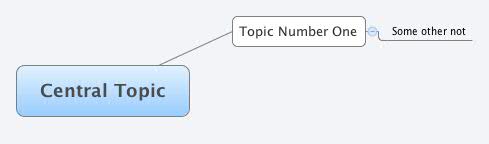 Central Topic | John Jones - Xmind