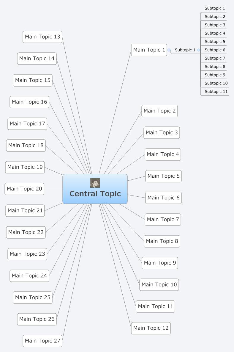 Xmind Share - Xmind - Mind Mapping App