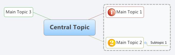 Central Topic - Xmind - Mind Mapping App