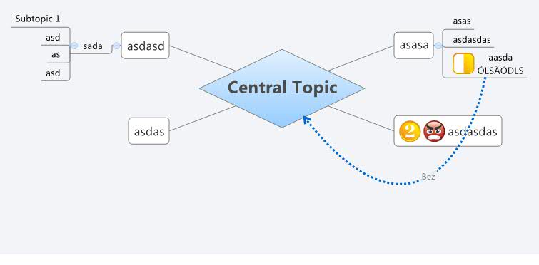 Xmind Share - Xmind - Mind Mapping App