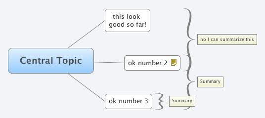 Central Topic | cdsjeff - Xmind