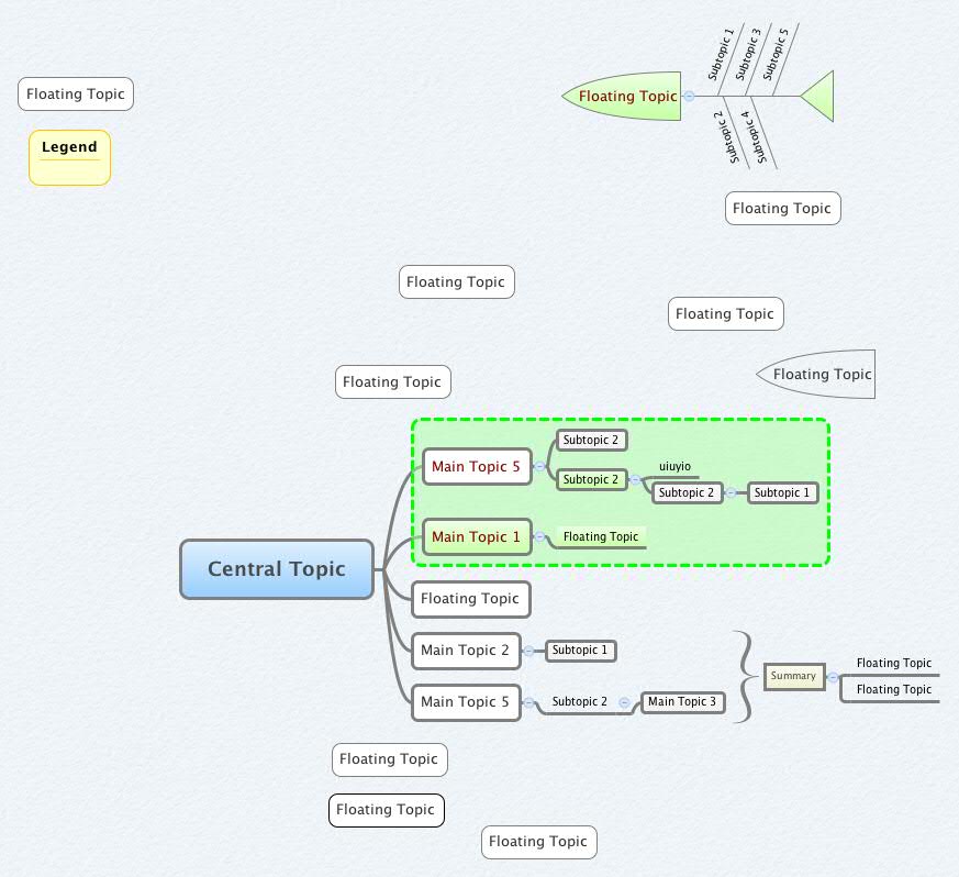 Central Topic - Xmind - Mind Mapping App