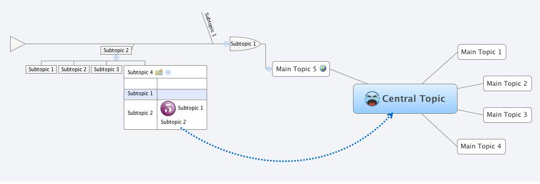 Central Topic | Benjamin Koo - Xmind