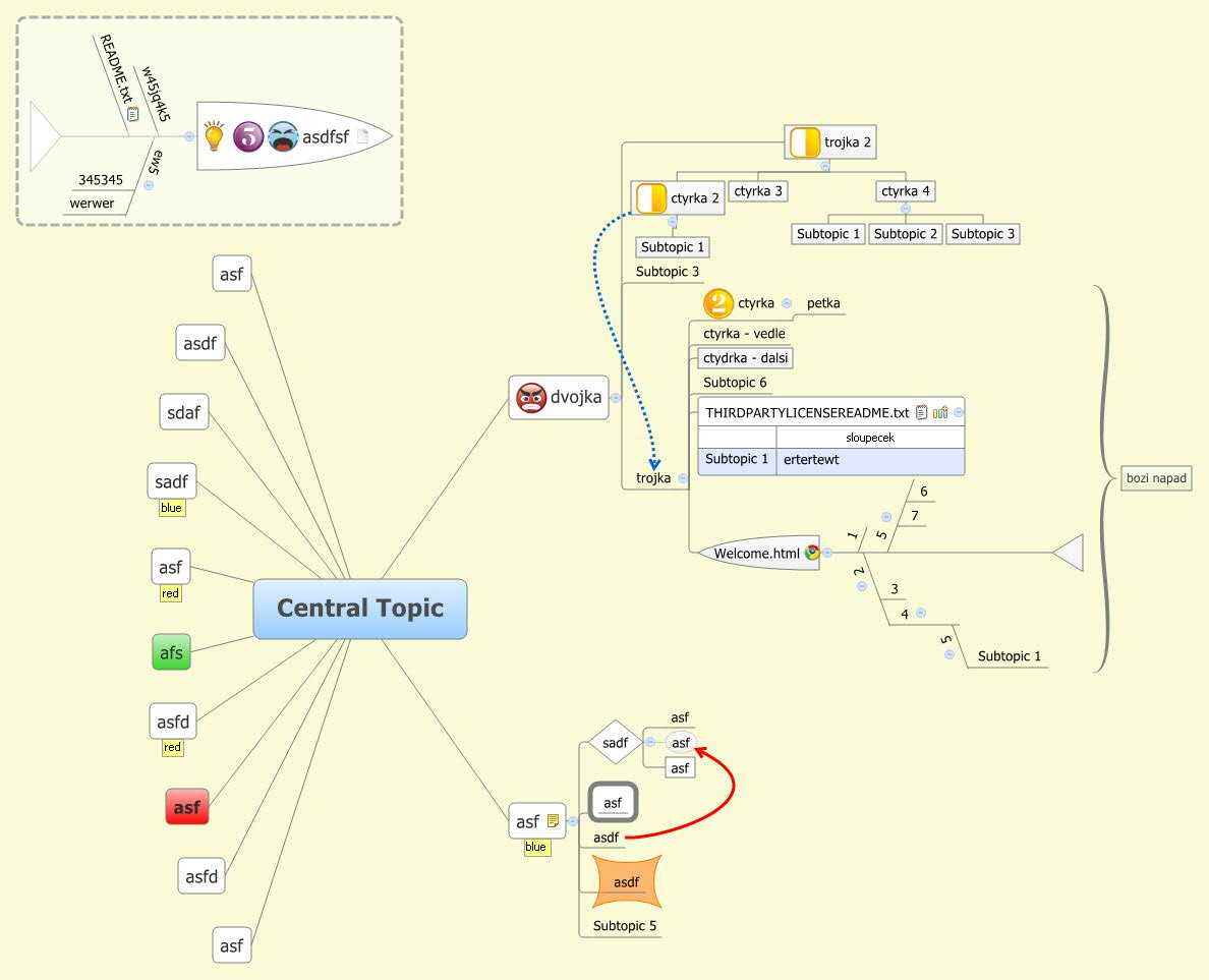 Central Topic | xjirka - Xmind