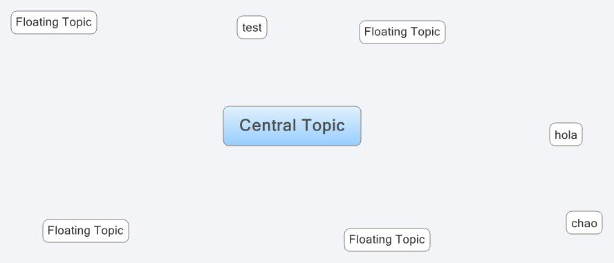 Central Topic - Xmind - Mind Mapping App