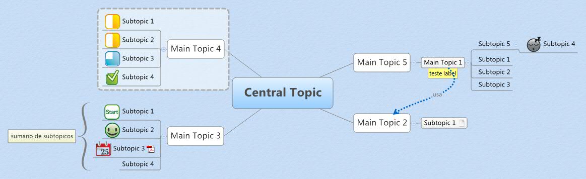 Central Topic | leonardodanielli - Xmind