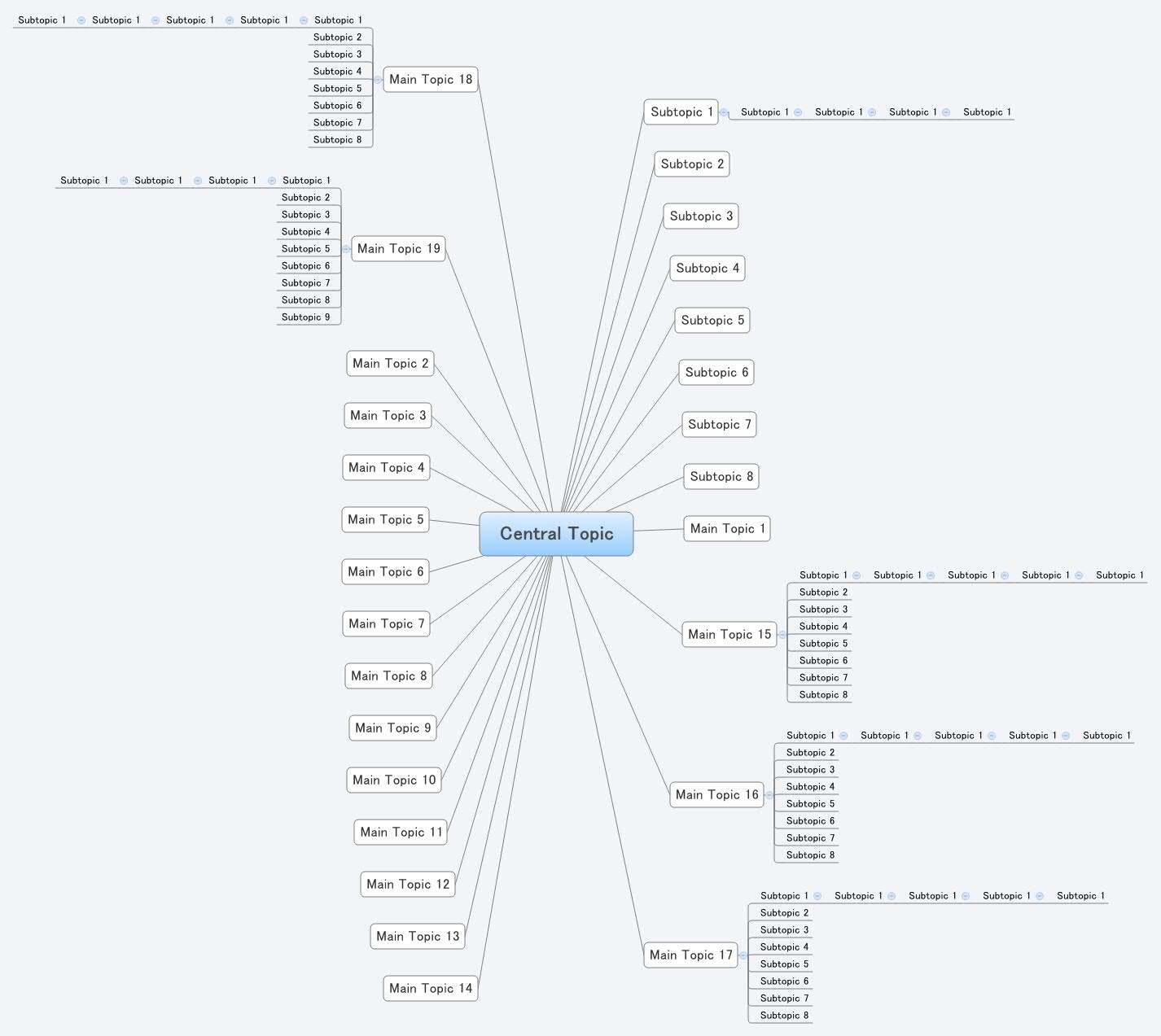 Central Topic | cnonano - Xmind