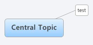 Central Topic | gust001 - Xmind