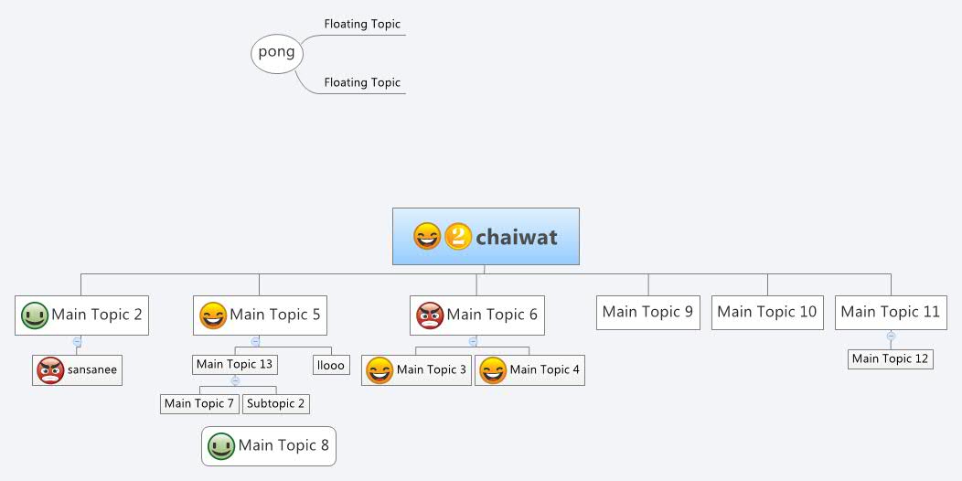 chaiwat | chaiwat - Xmind
