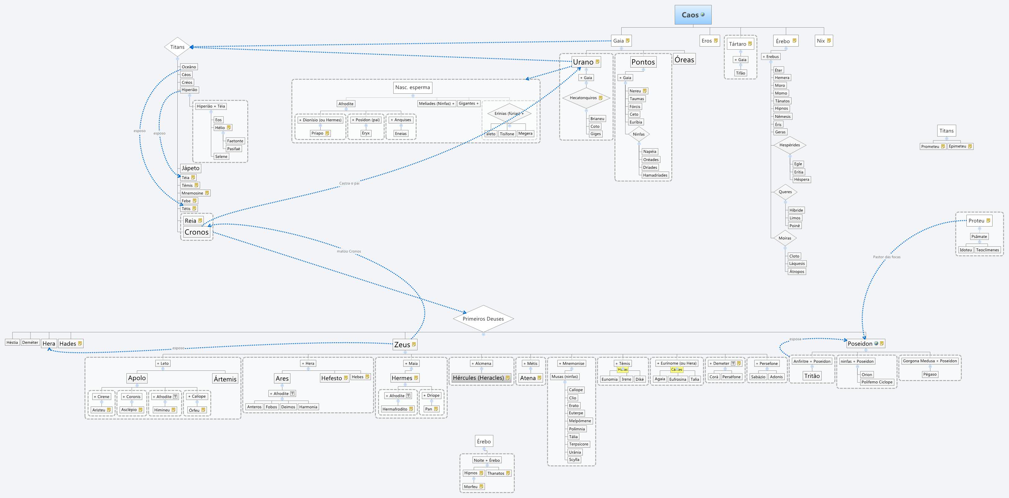 Xmind Share - Xmind - Mind Mapping App