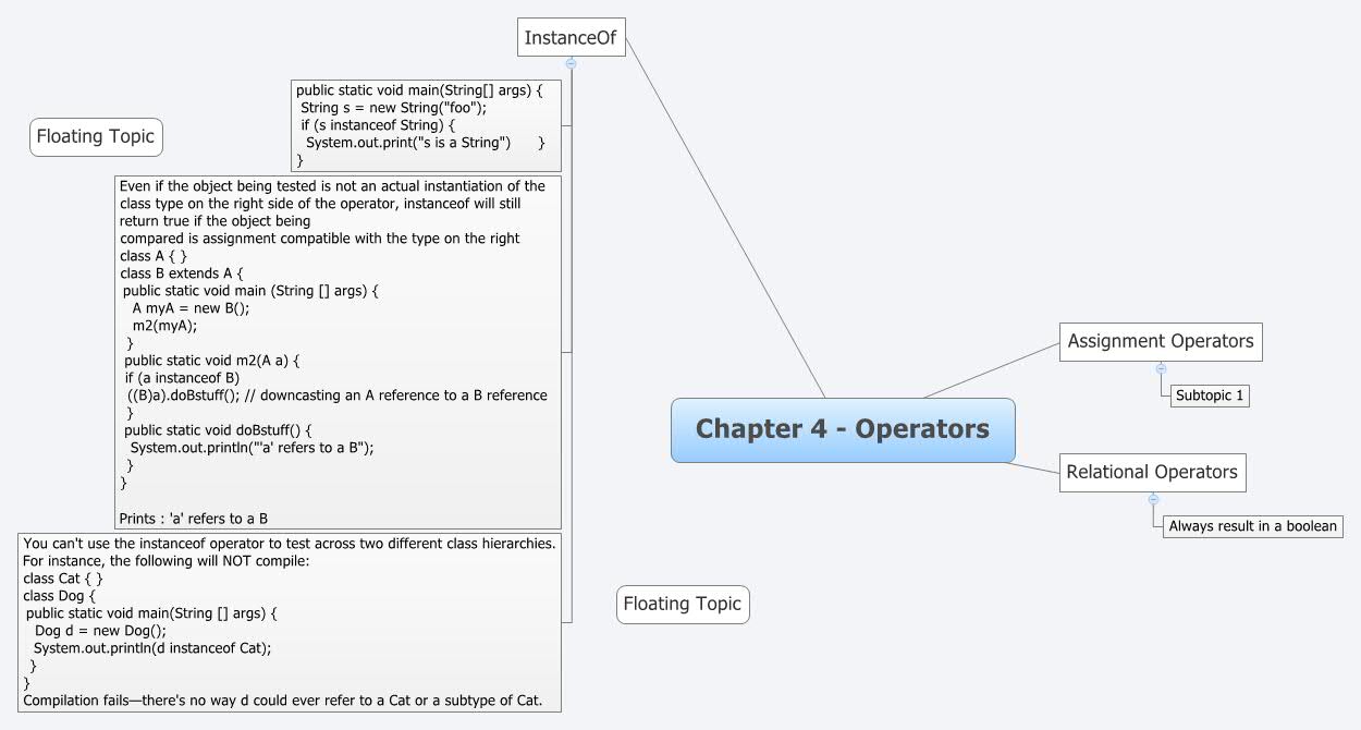 Chapter 4 - Operators | resin8or - Xmind
