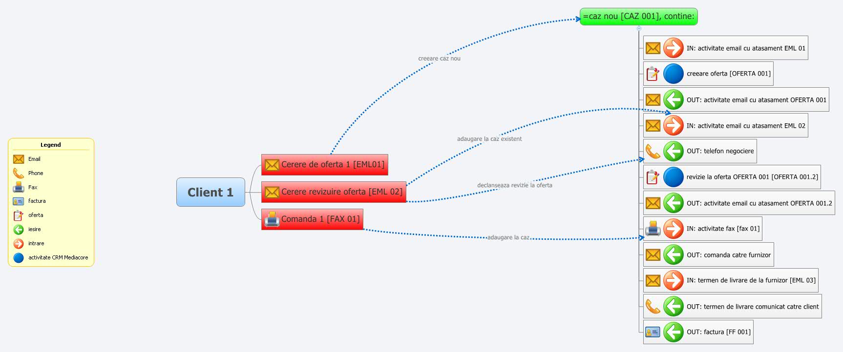 Client 1 - Xmind - Mind Mapping App