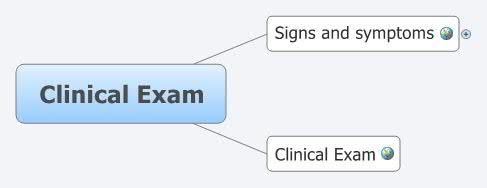 Clinical Exam | rnicolae - Xmind
