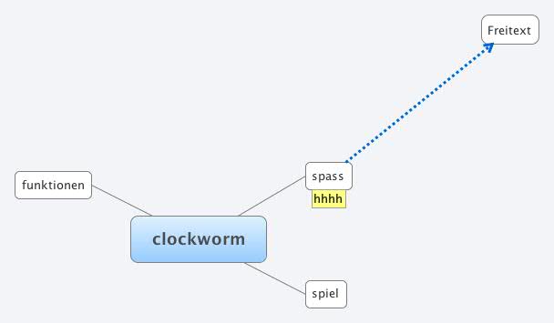 clockworm | helmutlemammut - Xmind