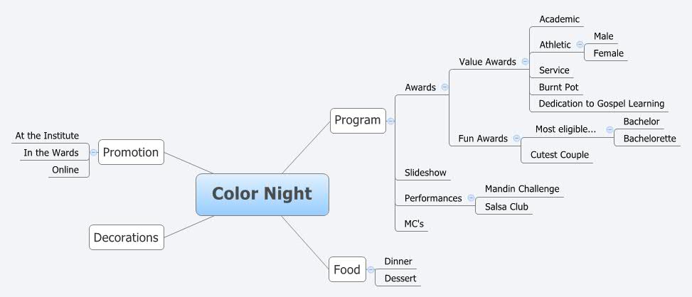 Color Night | waltersdd - Xmind