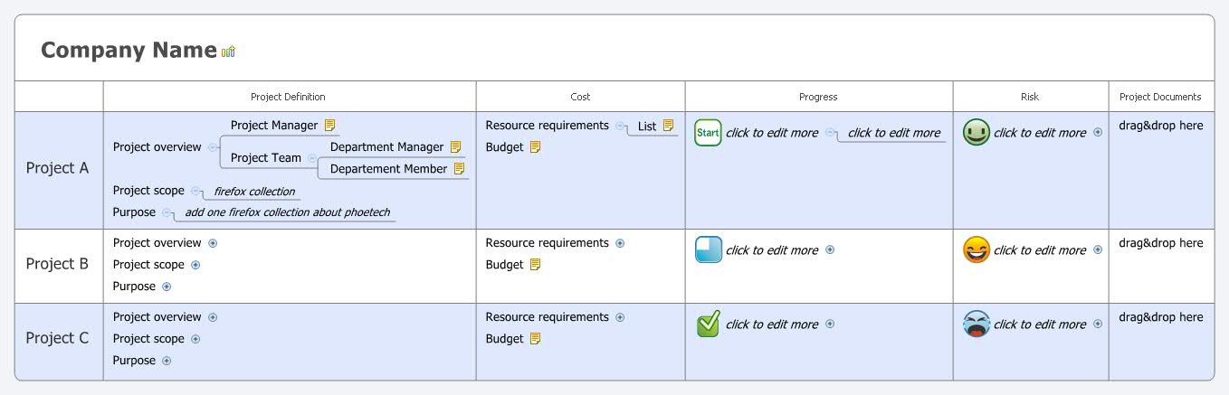 Company Name | phoenix_nir - Xmind
