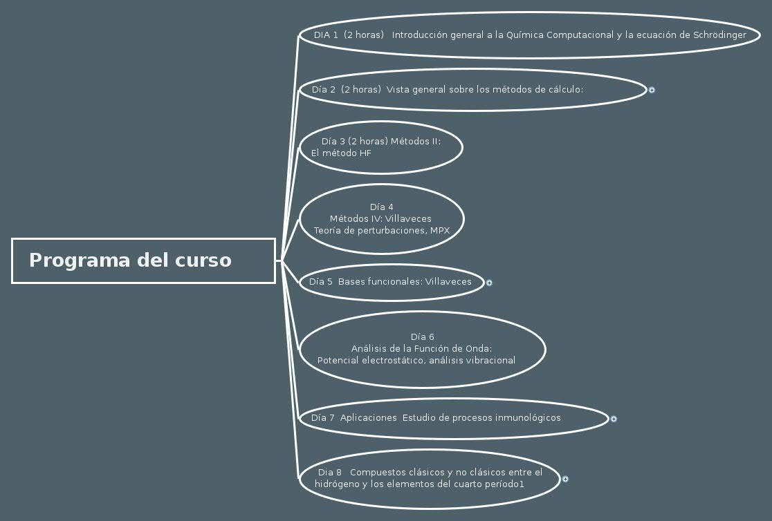 Programa del curso - Xmind - Mind Mapping App