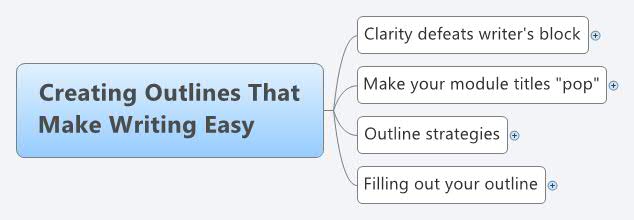 Creating Outlines That Make Writing Easy - Xmind - Mind Mapping App