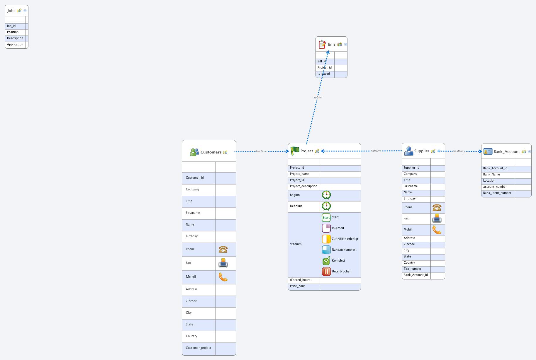 Xmind Share - Xmind - Mind Mapping App