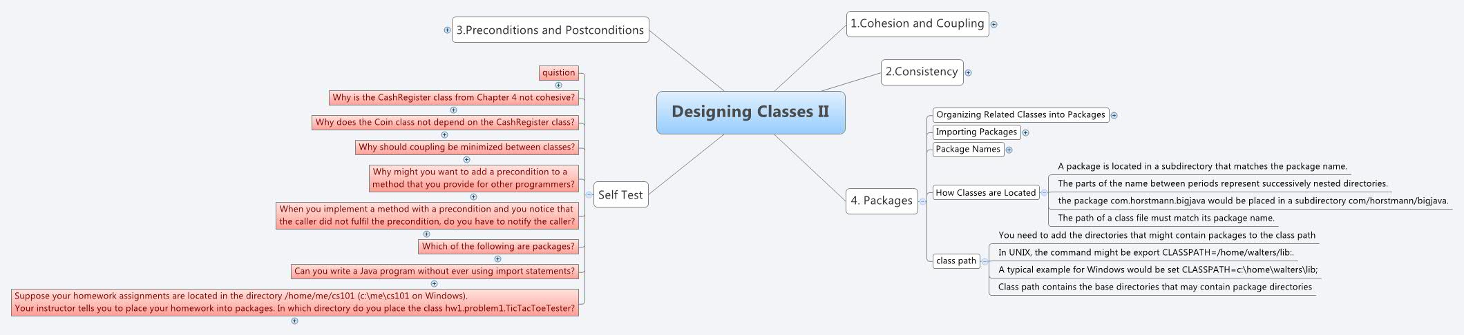 Designing Classes II | lastmaster007 - Xmind