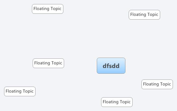 dfsdd | thalita - Xmind