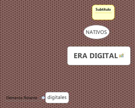 ERA DIGITAL | 41573429 - Xmind