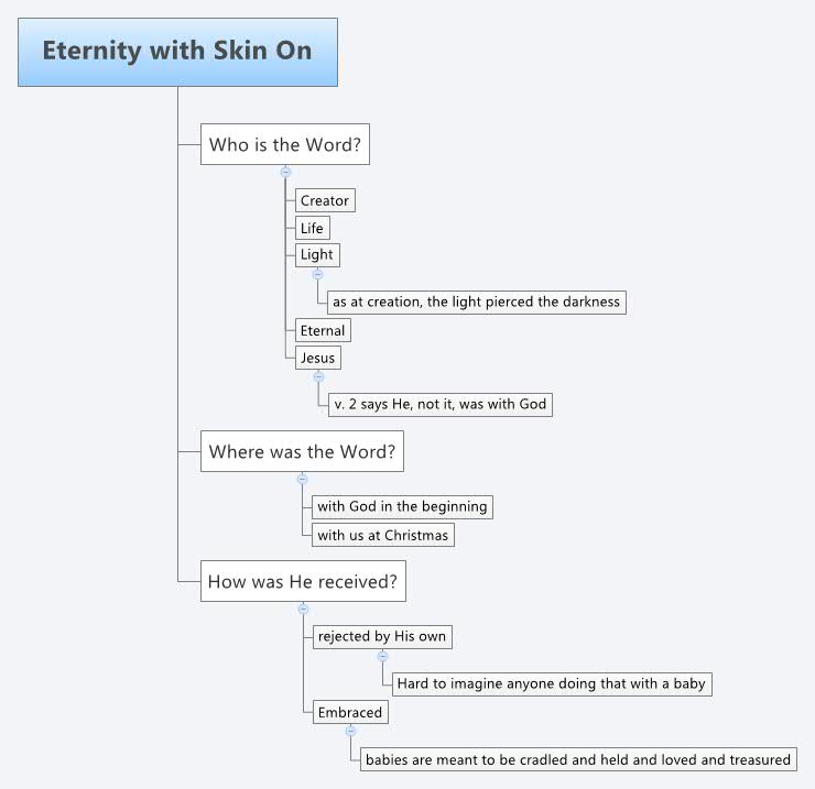 Eternity with Skin On | Calvin Friend - Xmind