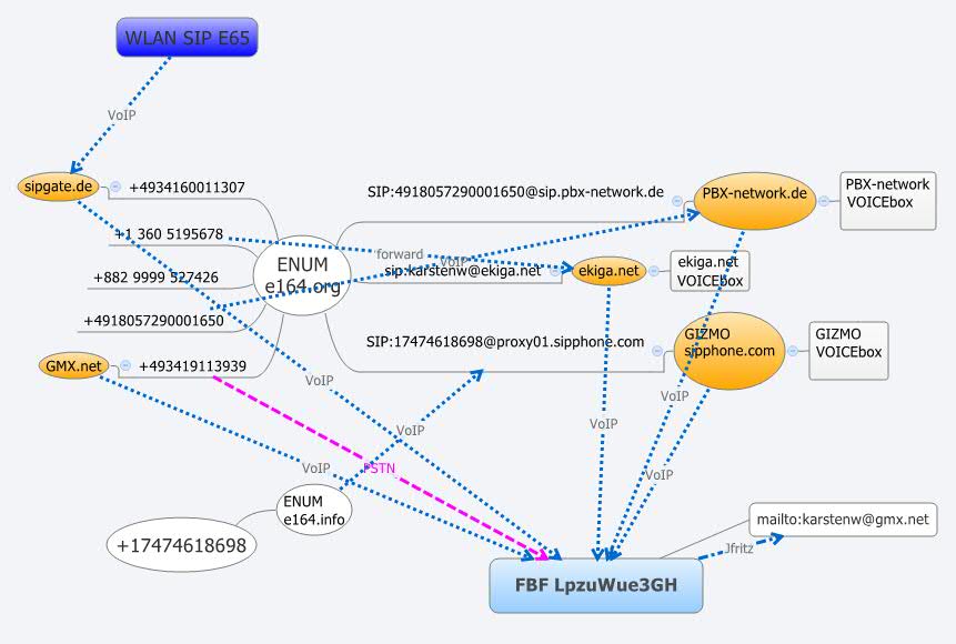 FBF LpzuWue3GH - Xmind - Mind Mapping App