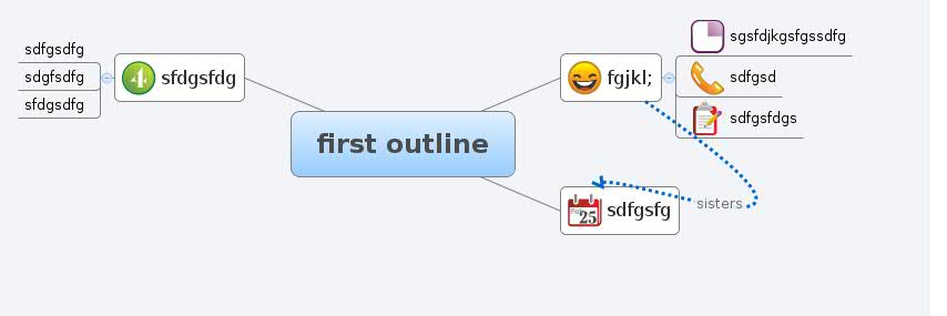 first outline | adriantry - Xmind