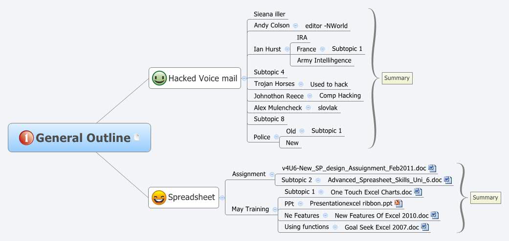 Xmind Share - Xmind - Mind Mapping App
