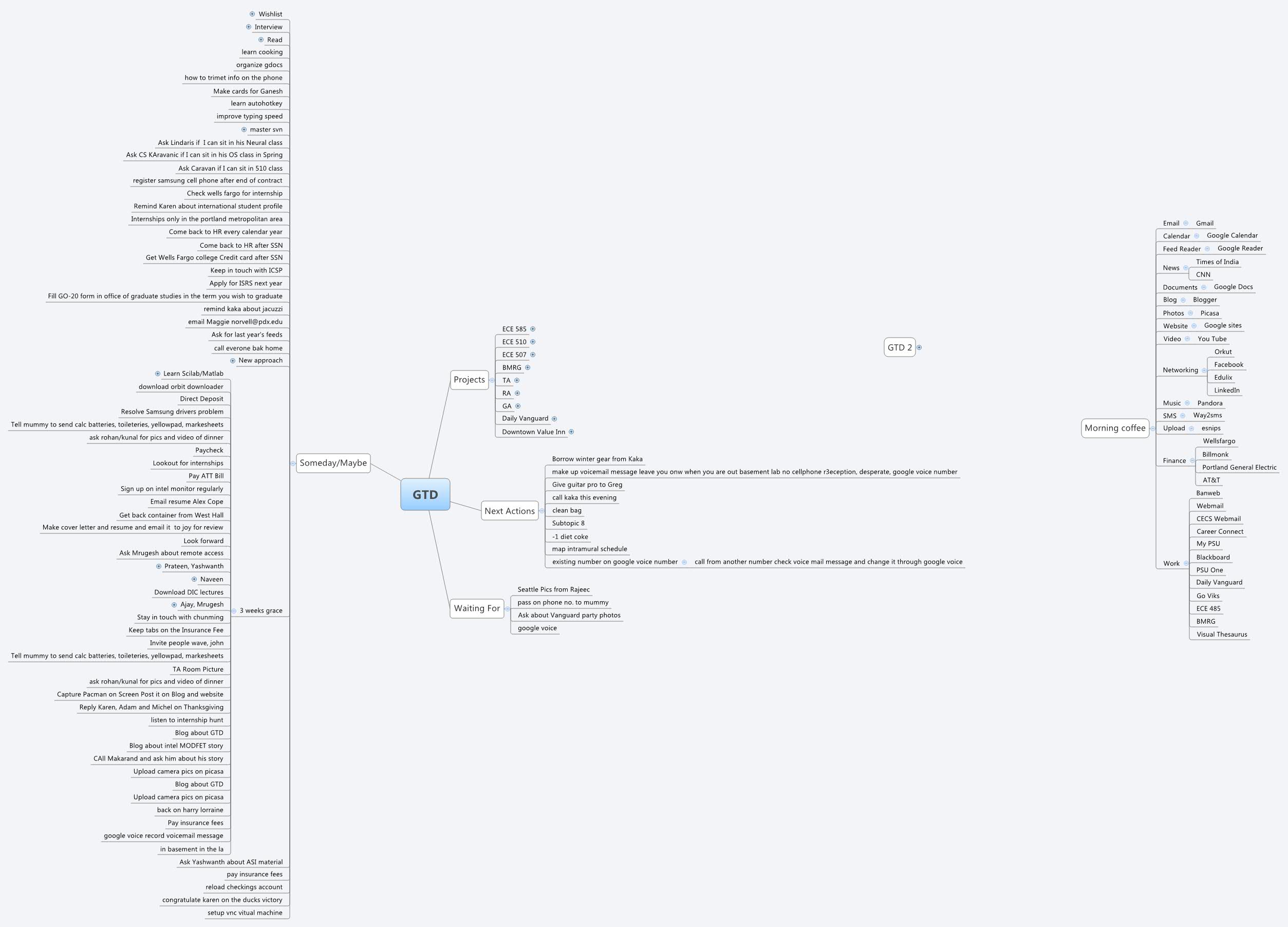 GTD - Xmind - Mind Mapping App
