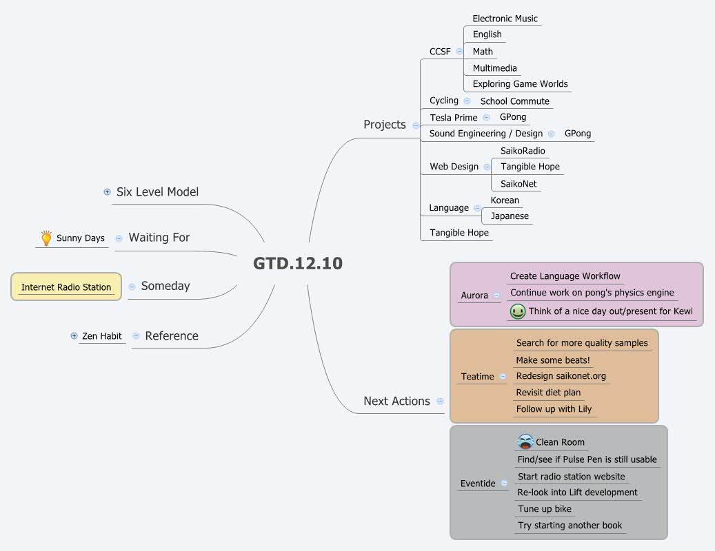 GTD.12.10 - Xmind - Mind Mapping App