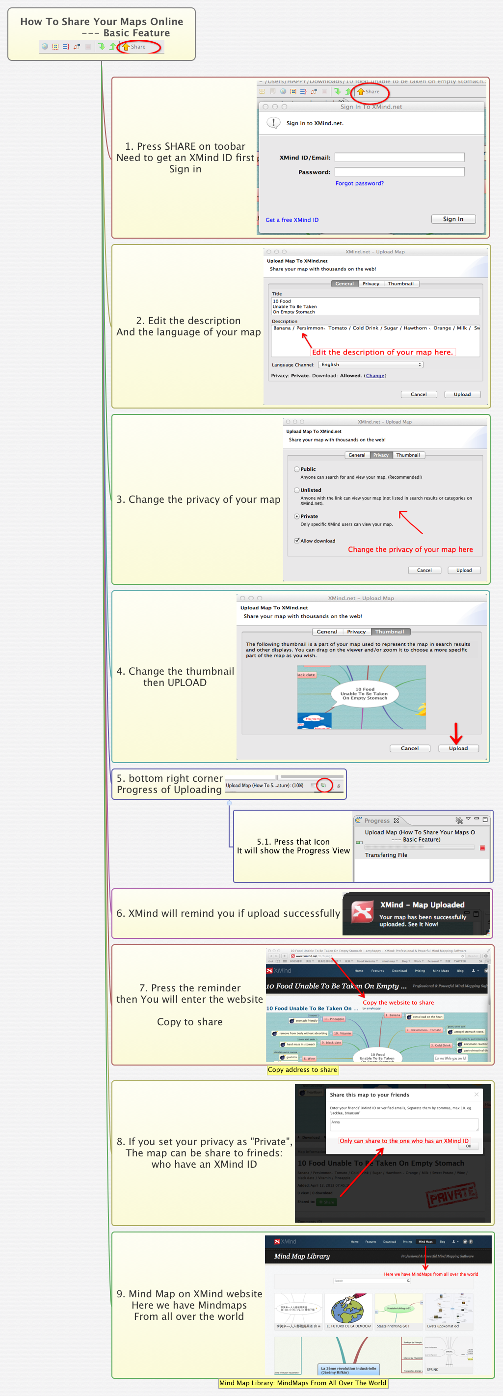 How To Share Your Maps Online --- Basic Feature - Xmind - Mind Mapping App