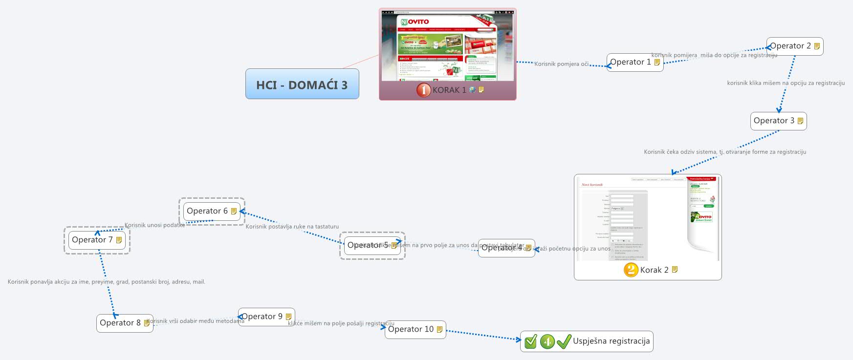 Xmind Share - Xmind - Mind Mapping App