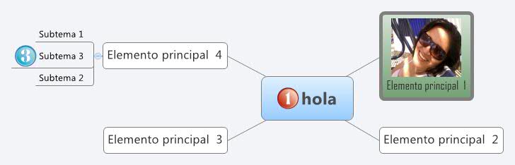 hola - Xmind - Mind Mapping App