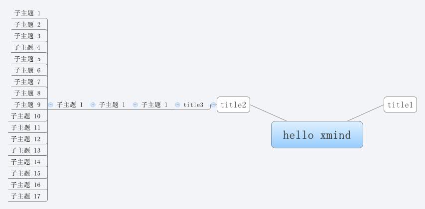 hello xmind | xuhoudao - Xmind