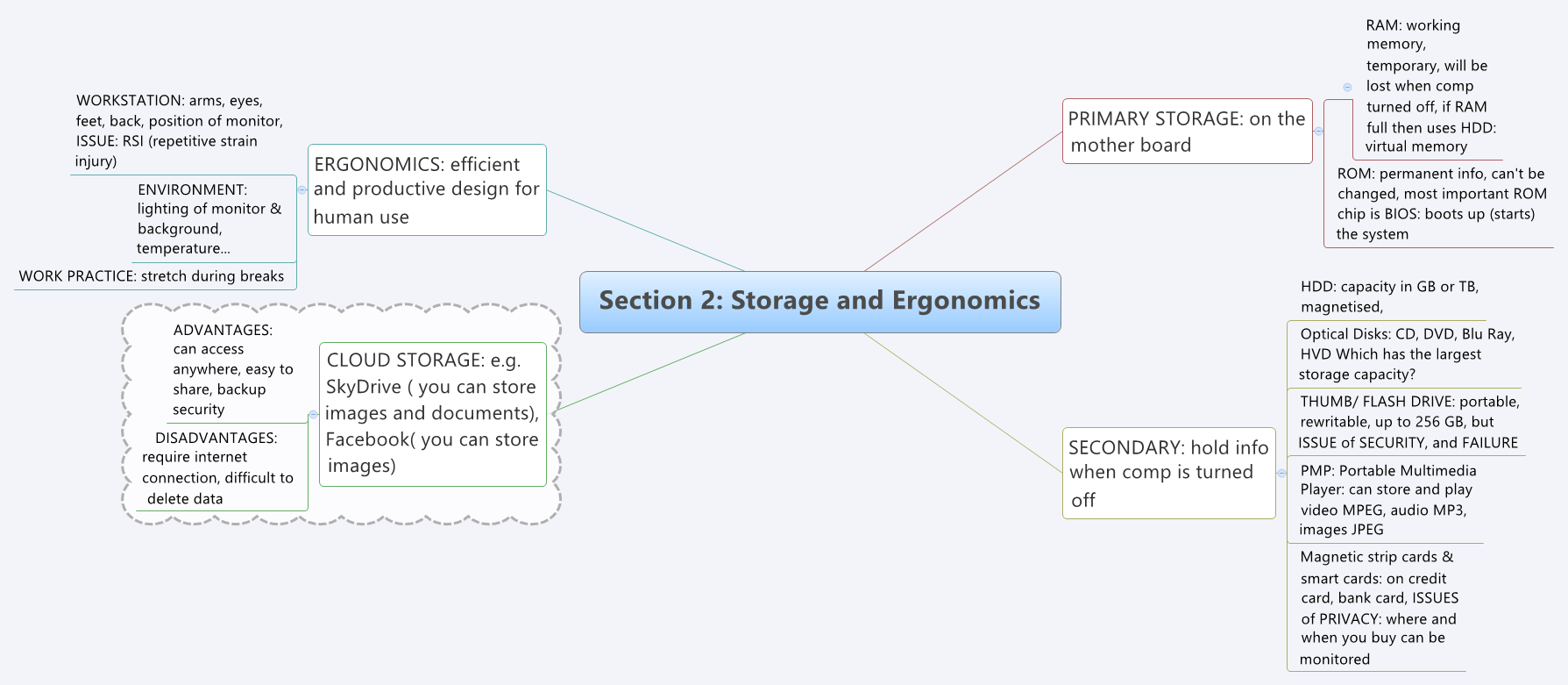 Section 2: Storage and Ergonomics - Xmind - Mind Mapping App