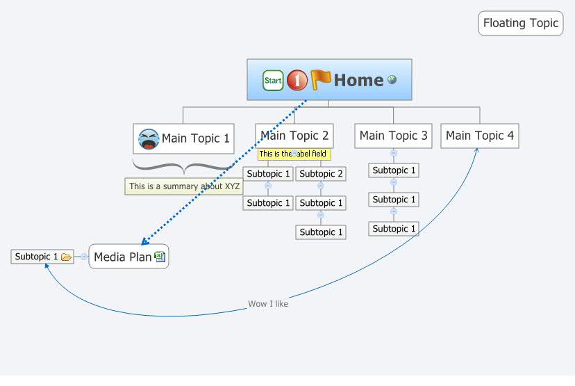Xmind Share - Xmind - Mind Mapping App