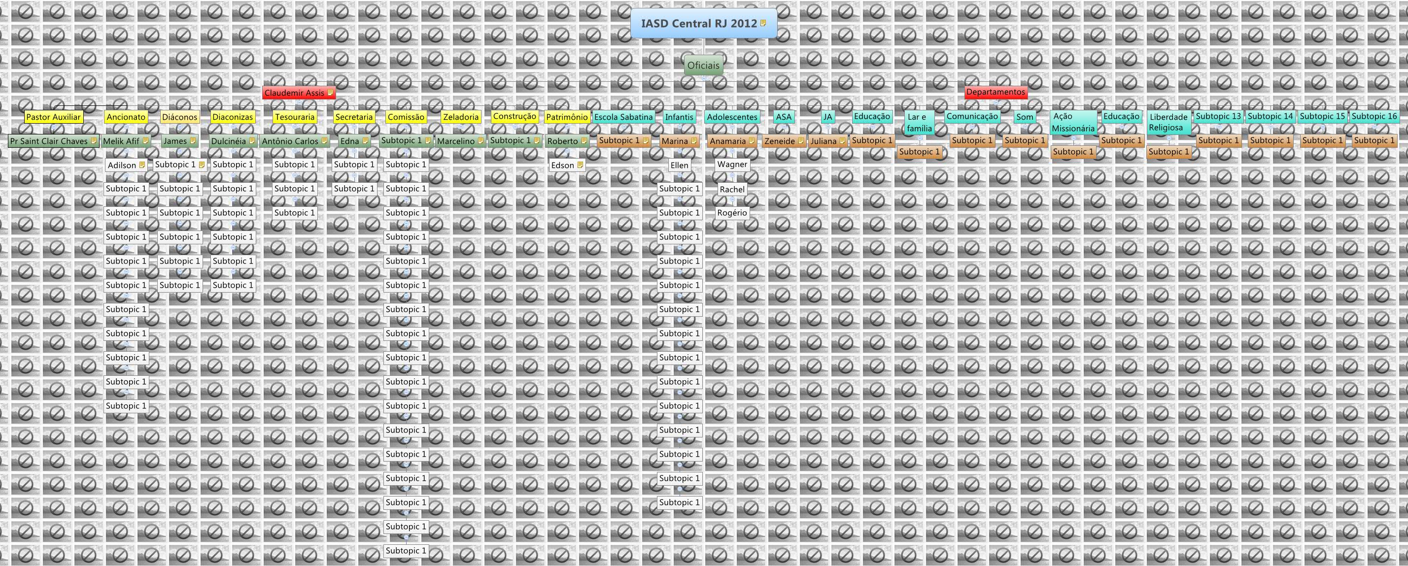 IASD Central RJ 2012 | Edson Moraes - Xmind