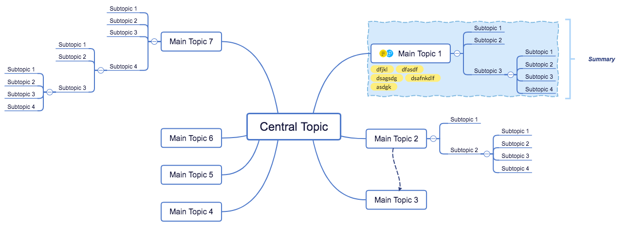 Untitled | XMind Test - Xmind