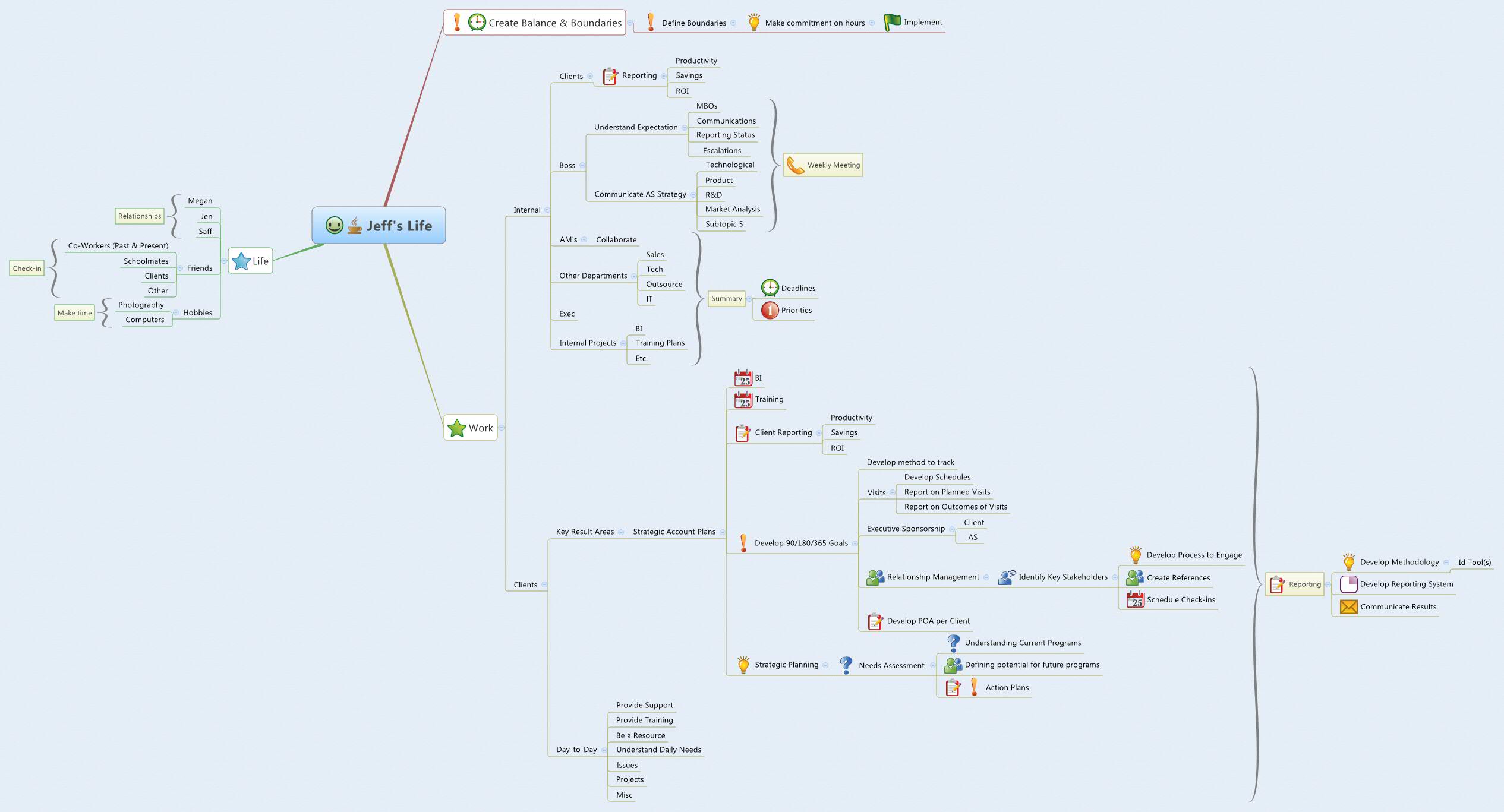 Xmind Share - Xmind - Mind Mapping App