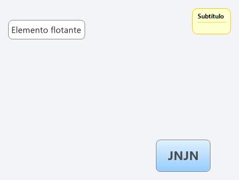 JNJN | monicaospina - Xmind