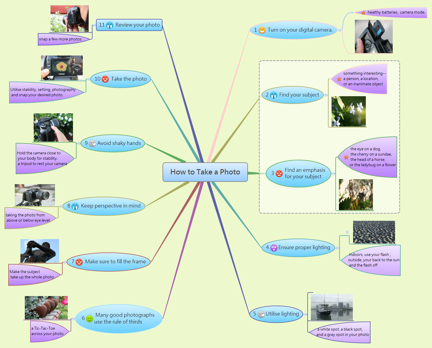How to Take a Photo | Power Class - Xmind