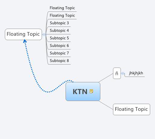 KTN - Xmind - Mind Mapping App