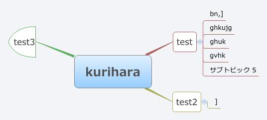 kurihara | pipiaya - Xmind