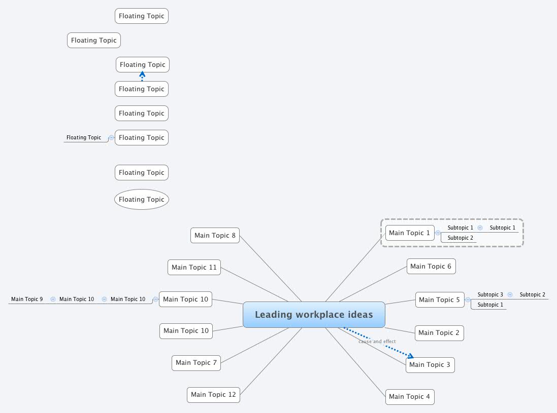 Xmind Share - Xmind - Mind Mapping App