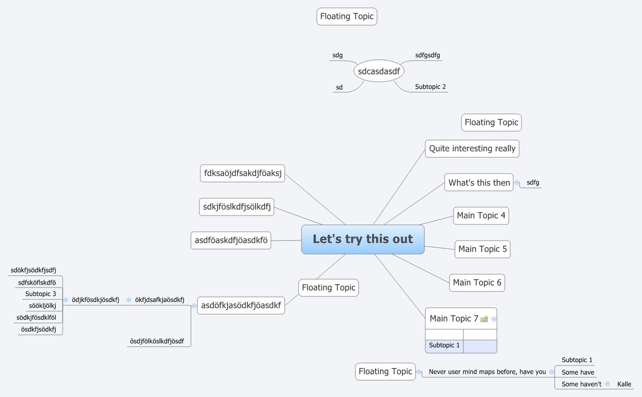 Let's try this out - Xmind - Mind Mapping App