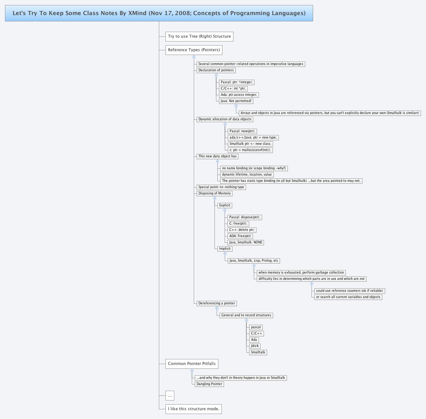Let's Try To Keep Some Class Notes By XMind (Nov 17, 2008; Concepts of ...