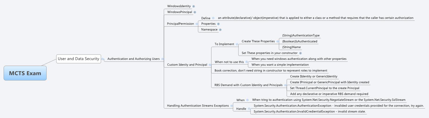 MCTS Exam - Xmind - Mind Mapping App